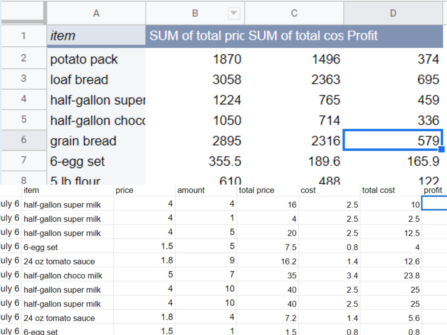 How To Add Custom Formulas In A Google Sheets Pivot Table
